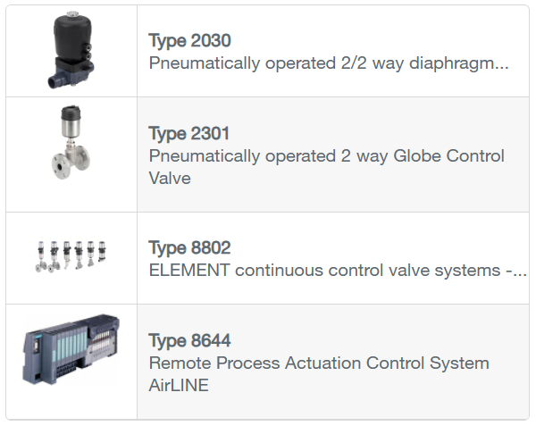BURKERT - Helical Equipment